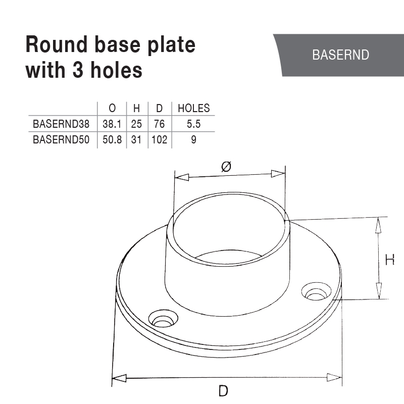 316 Base Plate - Round with 3 holes - Flange to fit over 50.8mm round ...