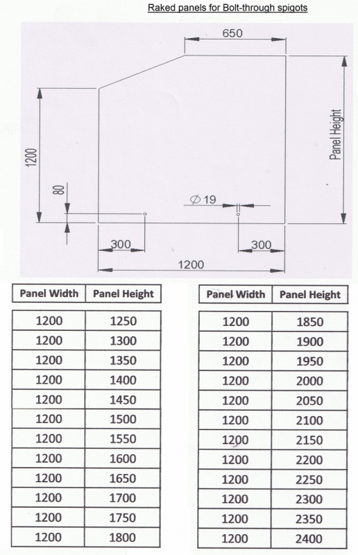12mm Raked panel Toughened 1250x1200mm For Bolt-through spigot ...